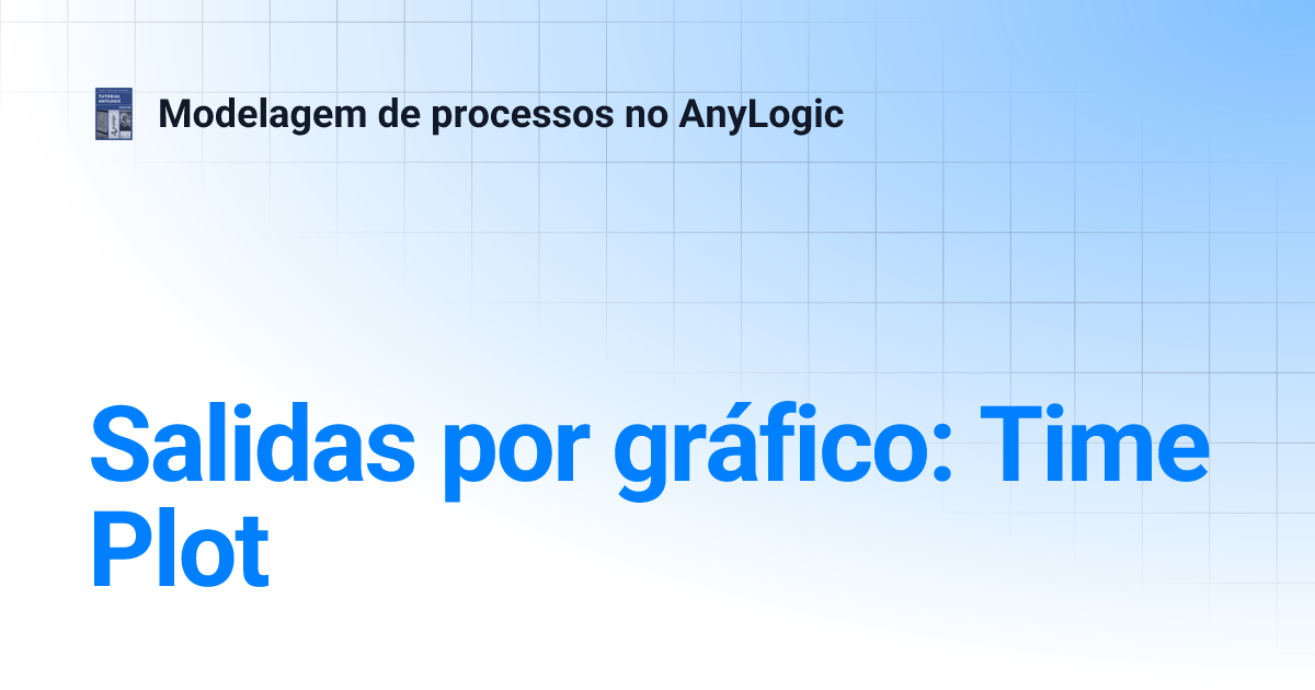 Salidas por gráfico: Time Plot | Modelagem de processos no AnyLogic