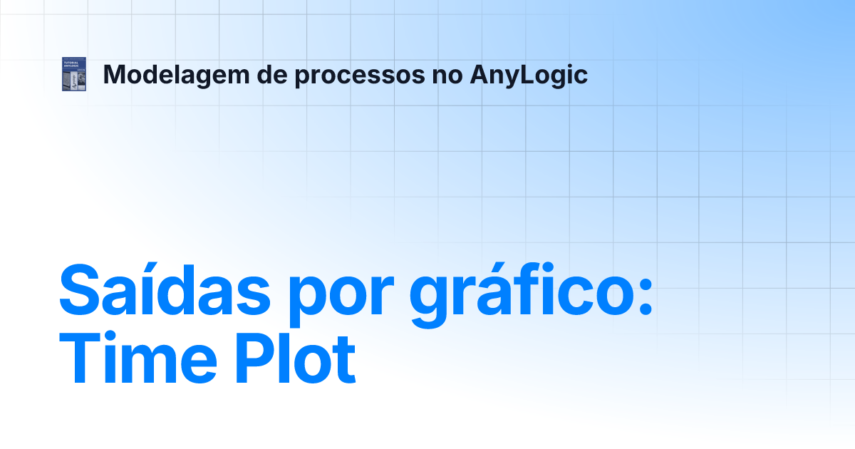 Saídas por gráfico: Time Plot | Modelagem de processos no AnyLogic